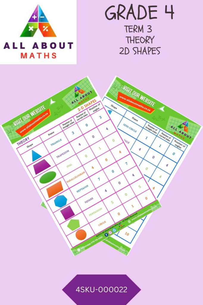 Grade 4 - Theory - 2D Shapes