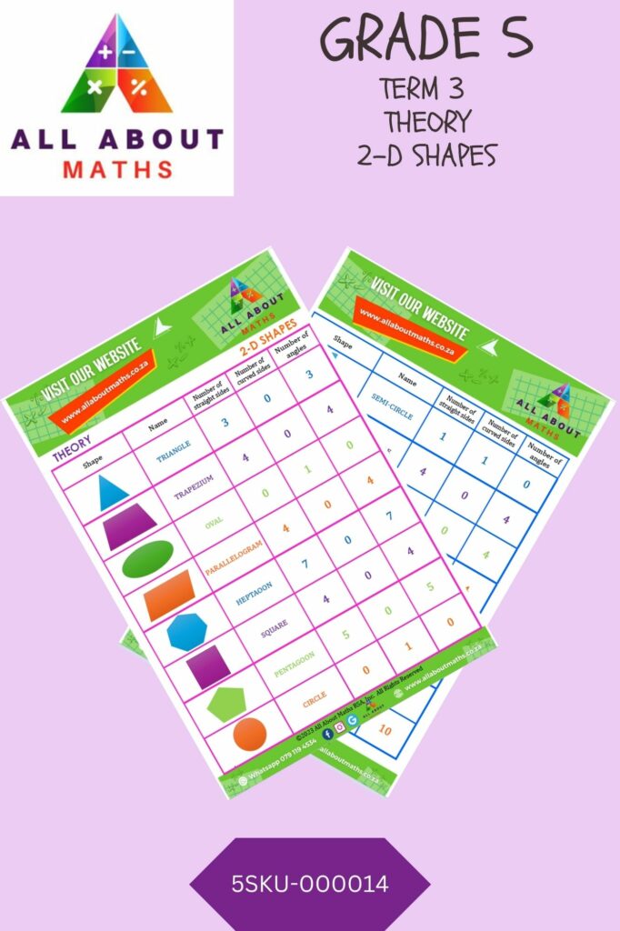 Grade 5 - Theory: Properties Of 2D Shapes